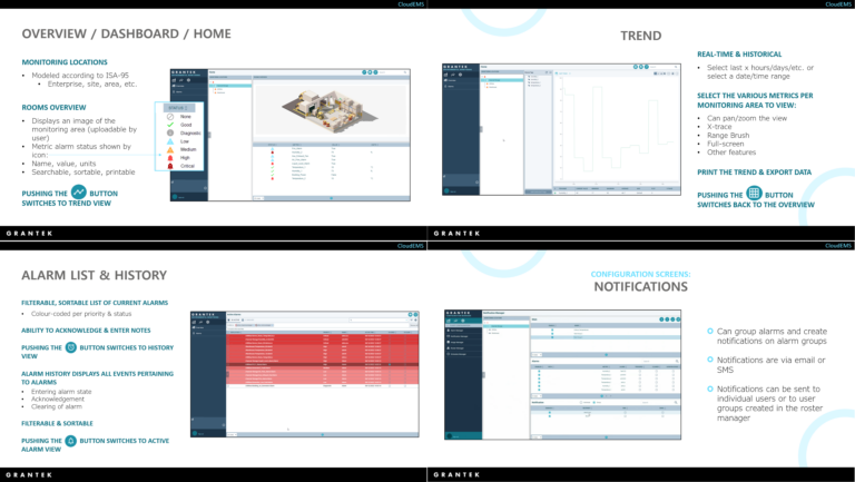 Automated Logic Webctrl® Cloud Control Engineering